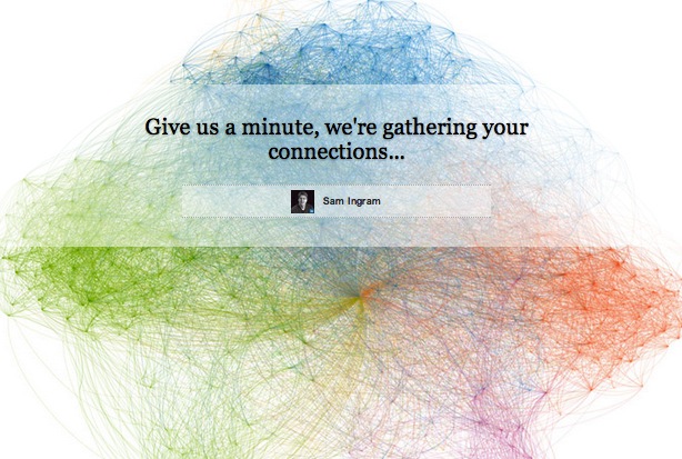 LinkedIn InMaps Being Discontinued