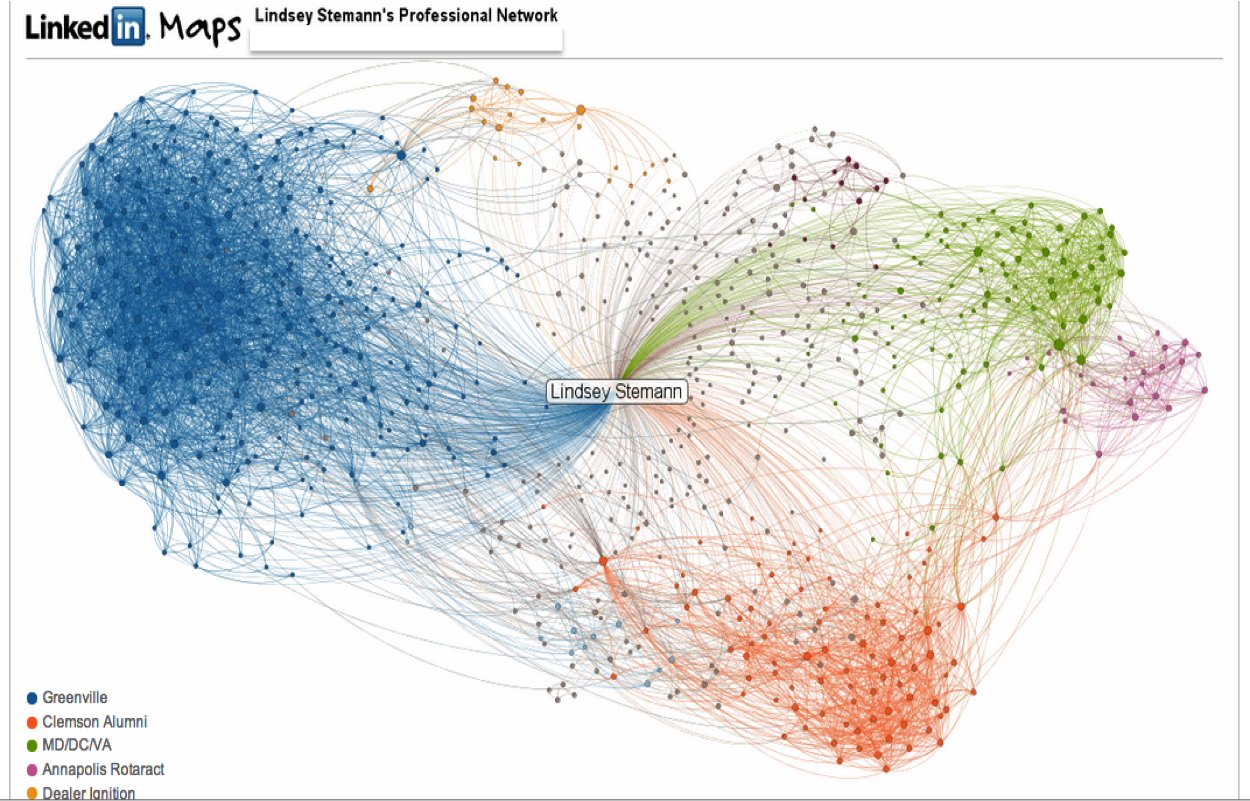 Search Your LinkedIn Network for Centers of Influence, Pt 1