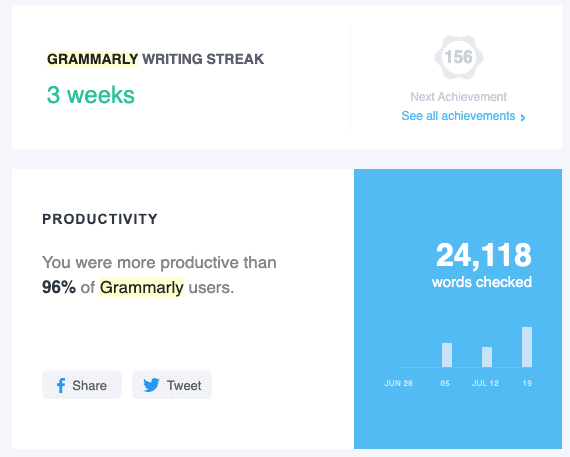 Why I Use Grammarly