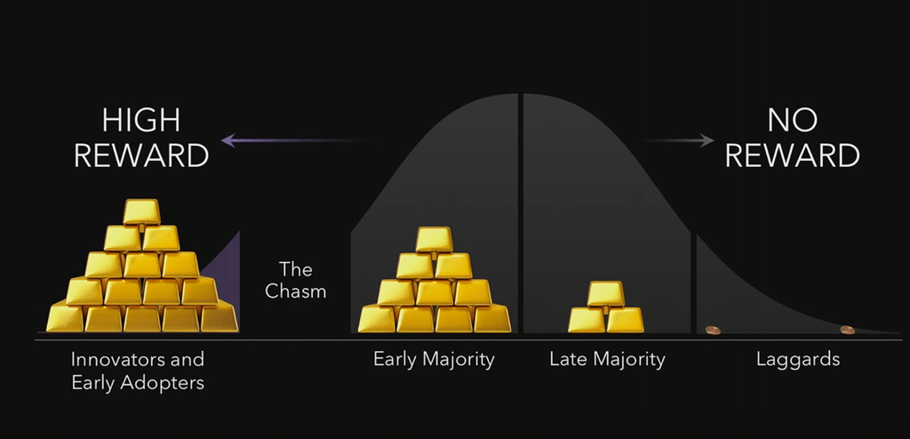 3 Attributes of a Social Sales Rock Star